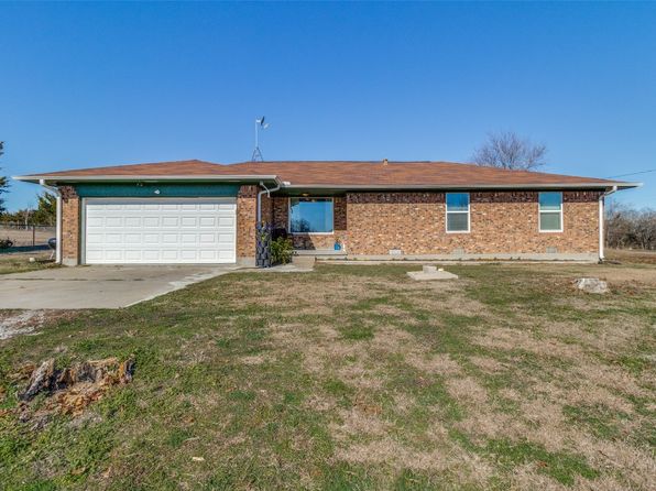 Blue Ridge TX Real Estate - Blue Ridge TX Homes For Sale | Zillow