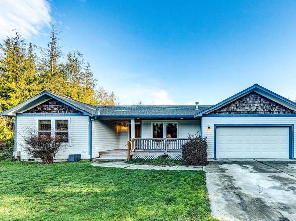 Waterfront - Sequim WA Waterfront Homes For Sale - 95 Homes | Zillow