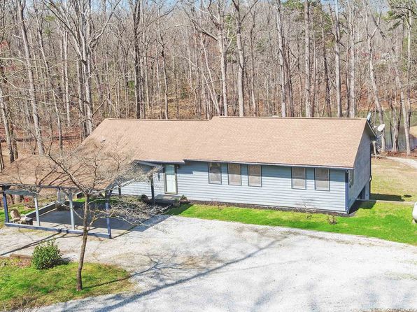 Martin GA Real Estate - Martin GA Homes For Sale | Zillow