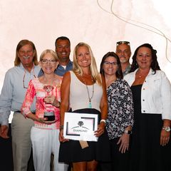 Team Richard Capps - Real Estate Agent in Bradenton, FL - Reviews | Zillow