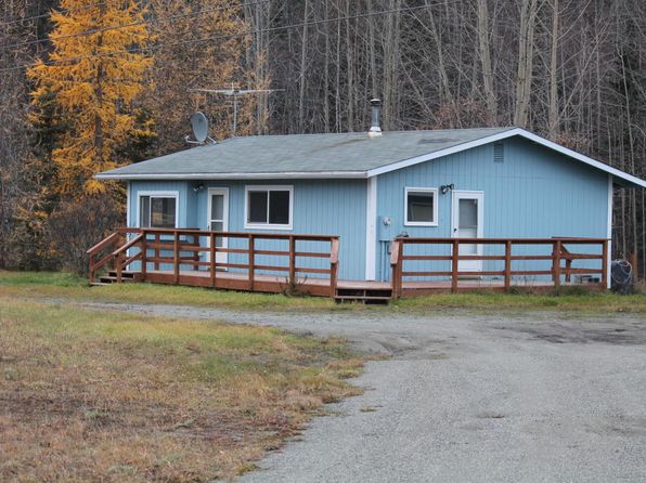 Sutton Real Estate - Sutton AK Homes For Sale | Zillow