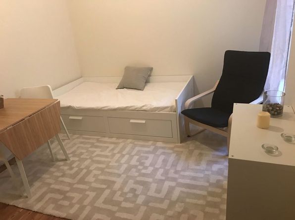 Cheap Apartments for Rent in Manhattan NY | Zillow