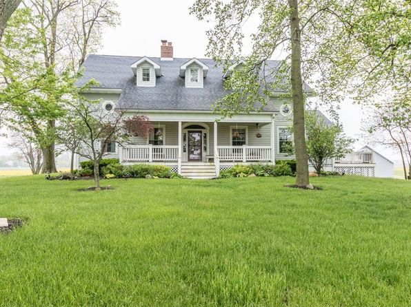 Markleville Real Estate - Markleville IN Homes For Sale | Zillow