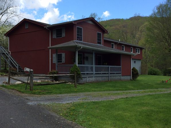 Damascus Real Estate - Damascus VA Homes For Sale | Zillow