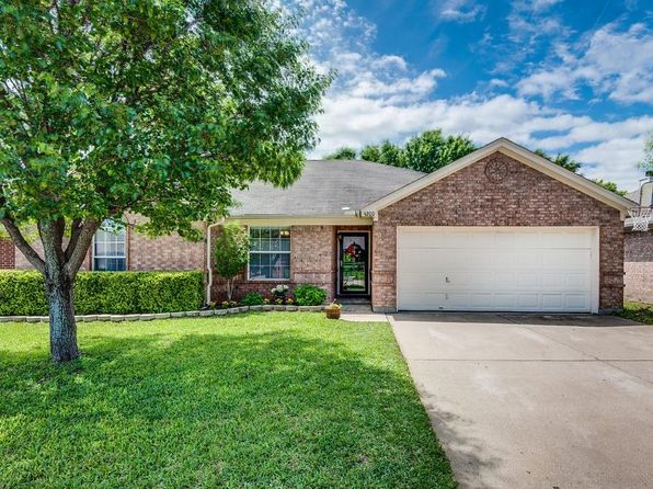 Best Places to Live in Arlington (zip 76001), Texas