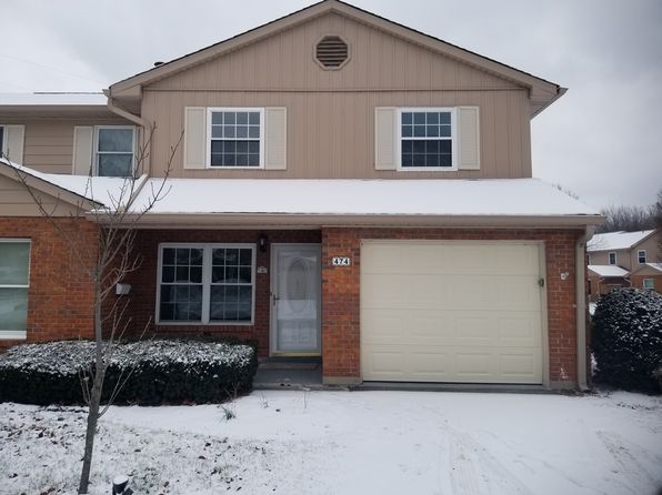 Cincinnati Real Estate - Cincinnati OH Homes For Sale | Zillow