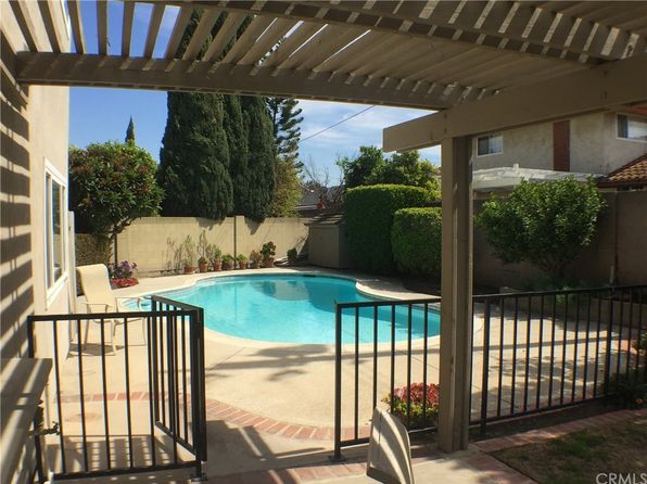 CA Real Estate - California Homes For Sale | Zillow