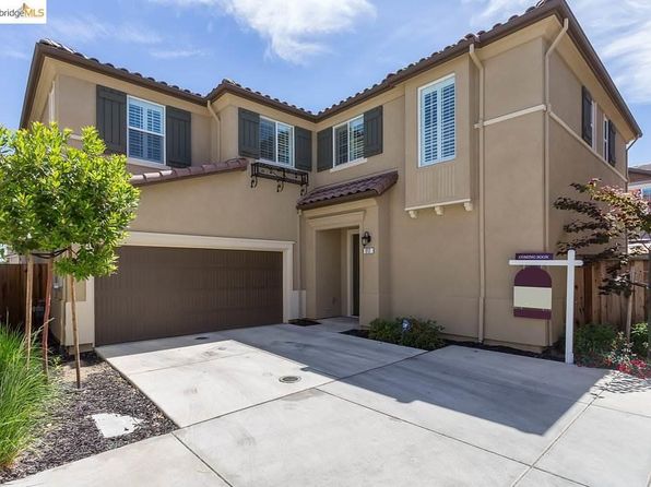 Brentwood Real Estate - Brentwood CA Homes For Sale | Zillow