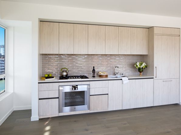 San Francisco Real Estate - San Francisco CA Homes For Sale | Zillow