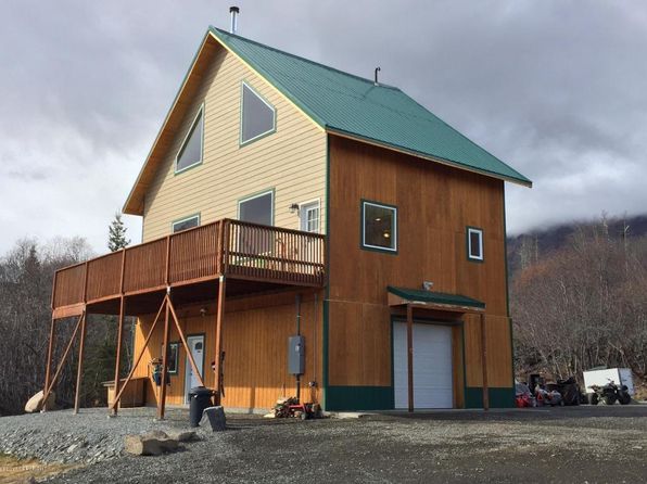Sutton Real Estate - Sutton AK Homes For Sale | Zillow