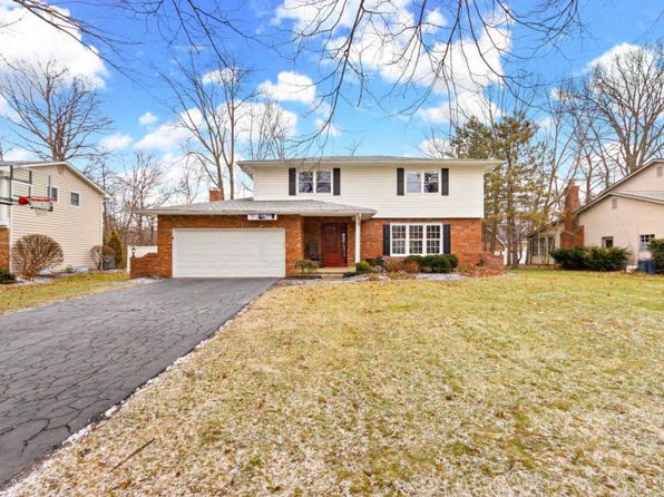 43235 Real Estate - 43235 Homes For Sale | Zillow