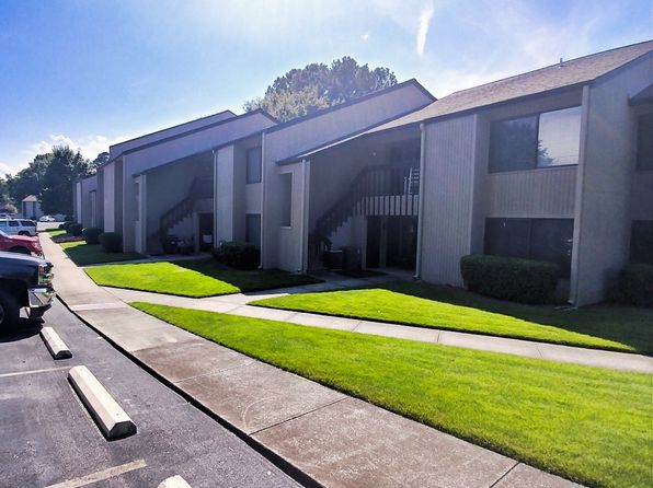 Riverside Real Estate - Riverside AL Homes For Sale | Zillow