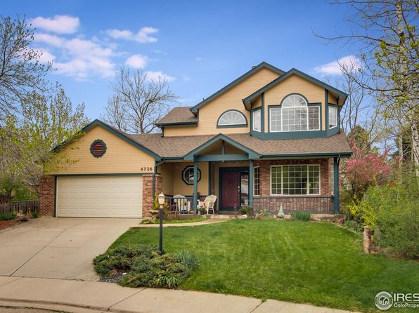 Boulder CO Single Family Homes For Sale - 296 Homes | Zillow
