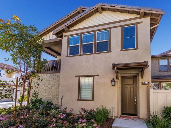 Oxnard Real Estate - Oxnard CA Homes For Sale | Zillow