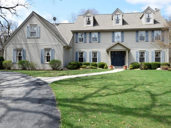 Raymond Real Estate - Raymond WI Homes For Sale | Zillow