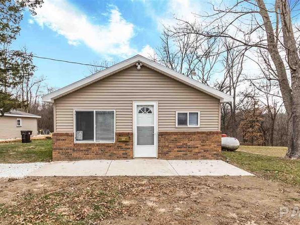 IL Real Estate - Illinois Homes For Sale | Zillow