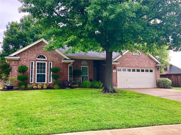 Keller Real Estate - Keller TX Homes For Sale | Zillow