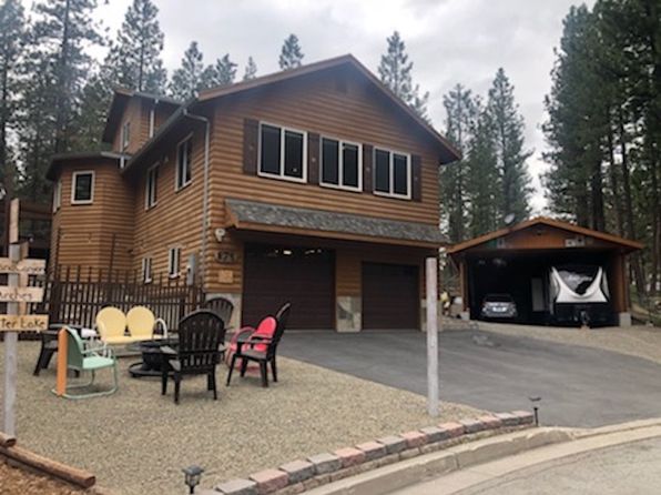 Portola, California Cost of Living