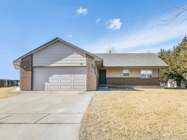 Goddard Real Estate - Goddard KS Homes For Sale | Zillow