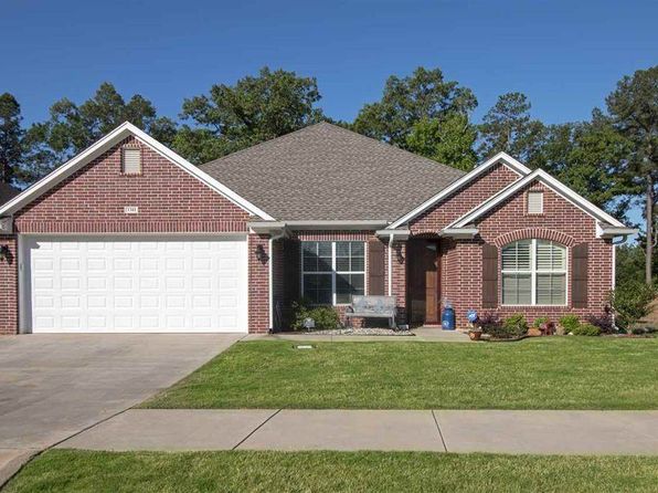 TX Real Estate - Texas Homes For Sale | Zillow