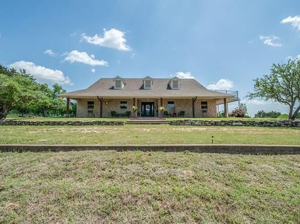 Nemo Real Estate - Nemo TX Homes For Sale | Zillow