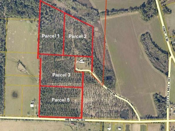 Holt Real Estate - Holt FL Homes For Sale | Zillow