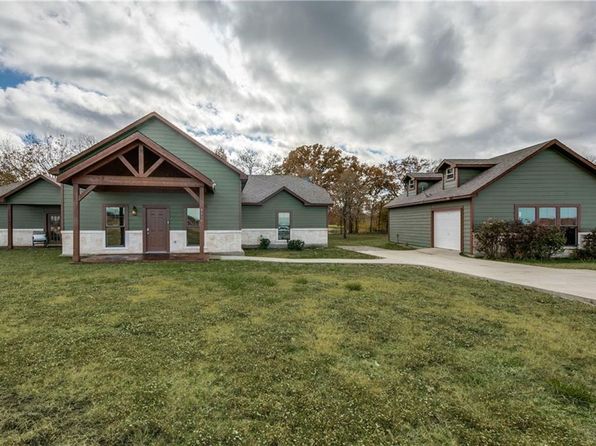 Irene Real Estate - Irene TX Homes For Sale | Zillow