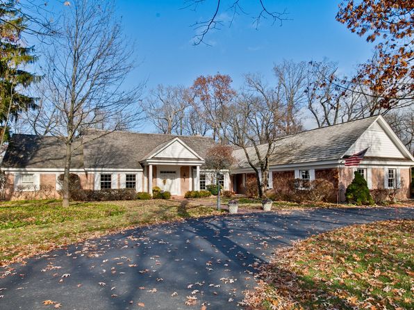 Lake Bluff Real Estate - Lake Bluff IL Homes For Sale | Zillow