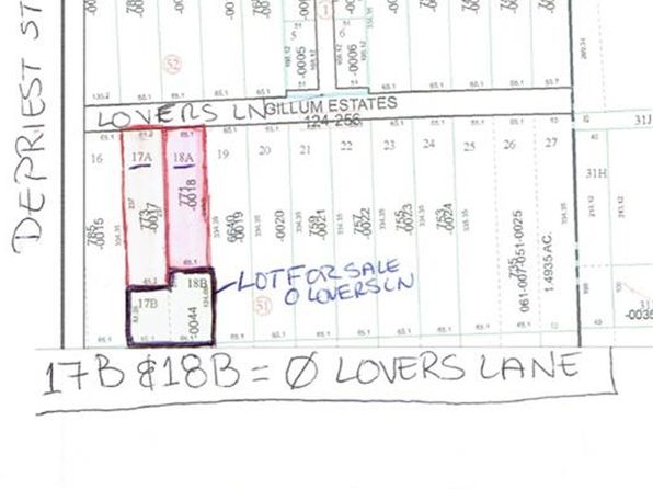 77091 Real Estate - 77091 Homes For Sale | Zillow