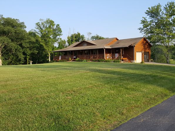 Kentucky Waterfront Homes For Sale - 1,041 Homes | Zillow