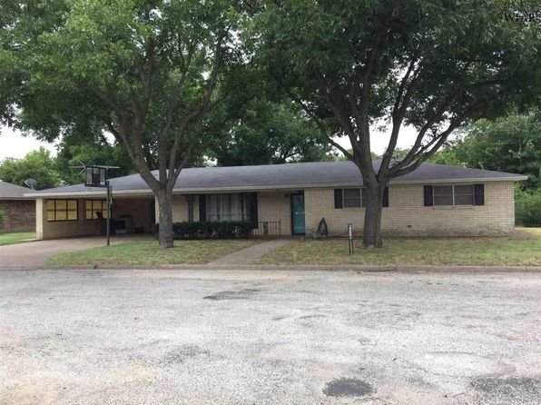 Olney Real Estate - Olney TX Homes For Sale | Zillow
