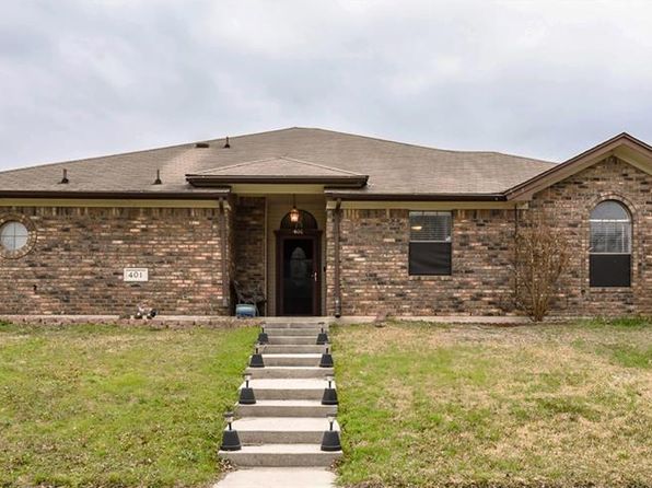 Copperas Cove, Texas Climate