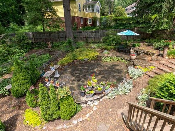 Asheville Real Estate - Asheville NC Homes For Sale | Zillow