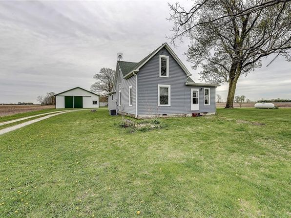 Jamestown, Indiana Cost of Living