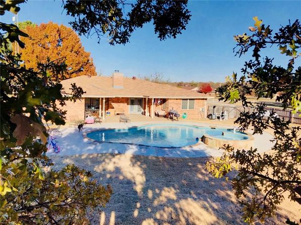 Graham Real Estate - Graham TX Homes For Sale | Zillow