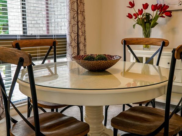 Studio Apartments for Rent in Philadelphia PA | Zillow