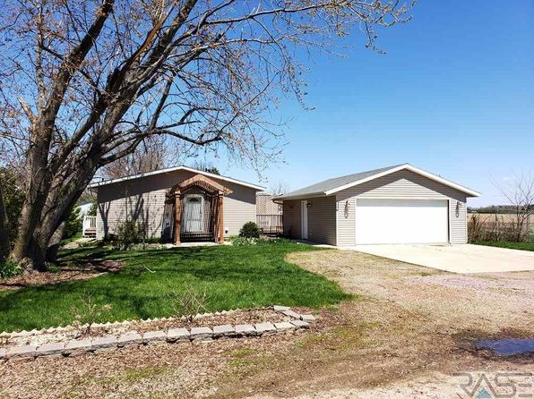 Colton Real Estate - Colton SD Homes For Sale | Zillow