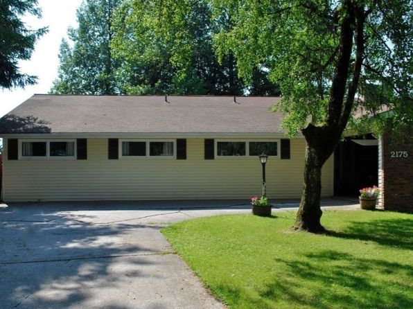 Juneau Real Estate - Juneau AK Homes For Sale | Zillow