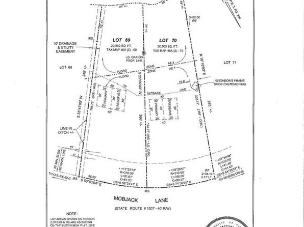 Hayes Real Estate - Hayes VA Homes For Sale | Zillow