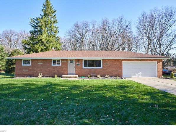 OH Real Estate - Ohio Homes For Sale | Zillow