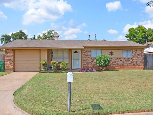 Iowa Park Real Estate - Iowa Park TX Homes For Sale | Zillow