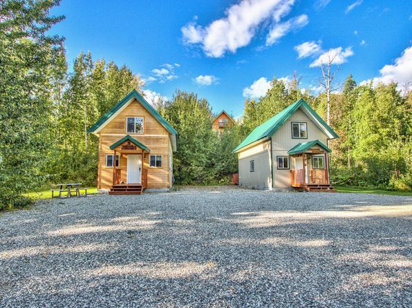 Wasilla Real Estate - Wasilla AK Homes For Sale | Zillow Wasilla Real Estate - Wasilla AK Homes For Sale | Zillow