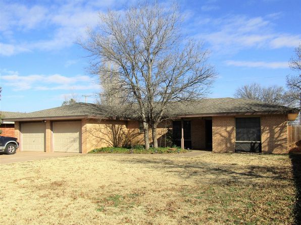 Levelland Real Estate - Levelland TX Homes For Sale | Zillow