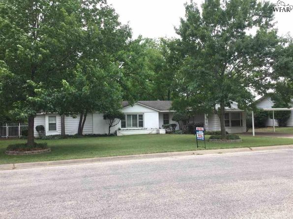 Olney Real Estate - Olney TX Homes For Sale | Zillow