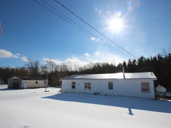 Kendall Real Estate - Kendall NY Homes For Sale | Zillow