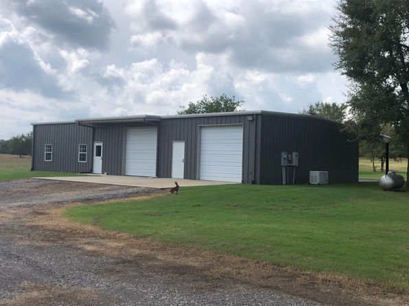 Plainview Real Estate - Plainview AR Homes For Sale | Zillow