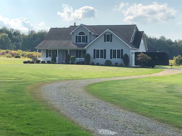 Town of North Collins Real Estate - Town of North Collins NY Homes For ...