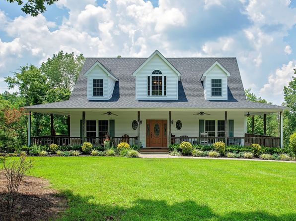 Palmyra Real Estate - Palmyra TN Homes For Sale | Zillow