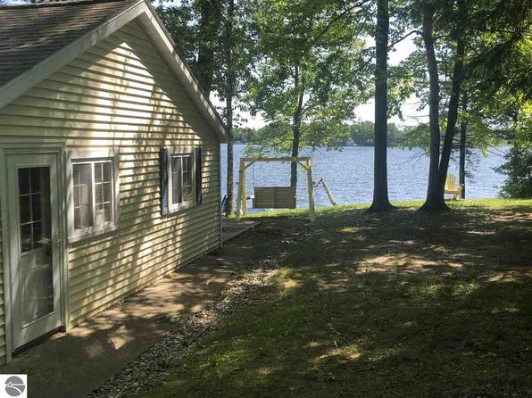 Waterfront - Lupton MI Waterfront Homes For Sale - 9 Homes | Zillow