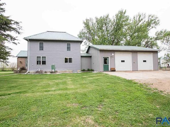 Parker Real Estate - Parker SD Homes For Sale | Zillow